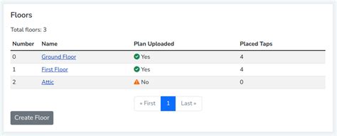 Trilateration Nzyme Documentation