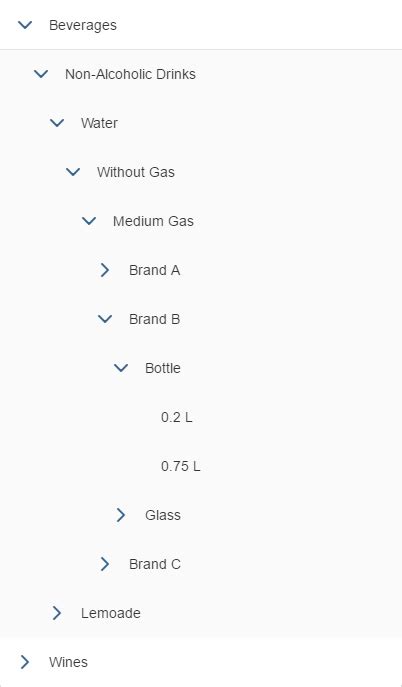 Tree SAP Fiori For Web Design Guidelines