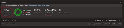 Azure Devops Junit Test Results Group By Stage Not Possible Microsoft Qanda