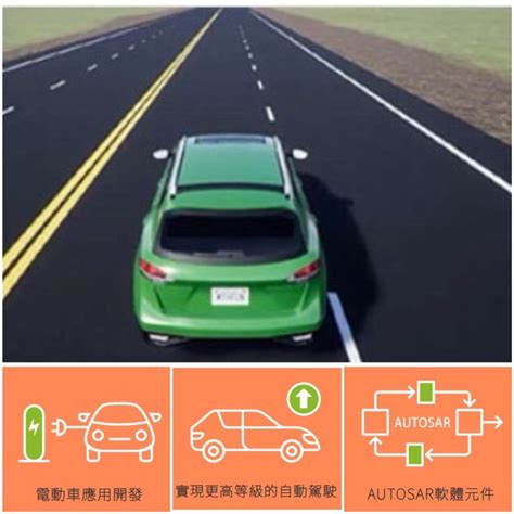Terasoft Matlab And Simulink電動車與自動駕駛技術論壇 影片回顧 論壇各段演講影片已上線，內容精采，錯過或想重看