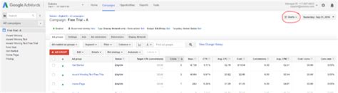 How To Create Display Network Experiments In Adwords By Solodev Web
