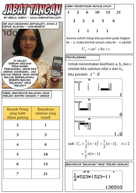 Casio Classwiz Fx 991 Ex Jabat Tangan Abdul Karim