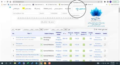 Scientific Information Database Sid On Linkedin Journal