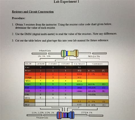 Solved Lab Experiment Resistors And Circuit Construction Chegg Com