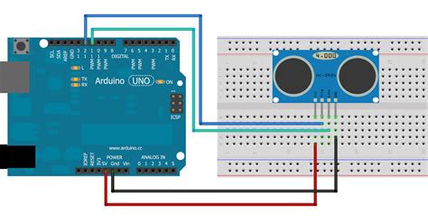 Arduino Sensor De Distancia Sr04