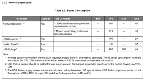 low power e5 development kit how to get ua level stop2 consumption
