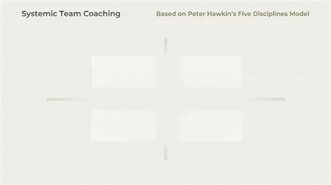 How Does The Grow Framework Compare To Other Coaching Models Like