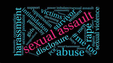 Sexual Assault Word Cloud On Black Stock Footage Video 100 Royalty Free 34476217 Shutterstock