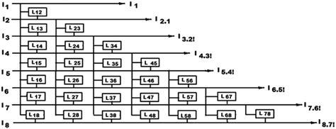 The Decoupling Scheme Download Scientific Diagram