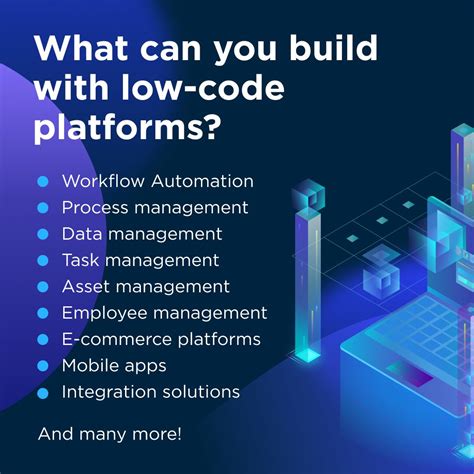Junica On Linkedin Junica Lowcode Truelowcode