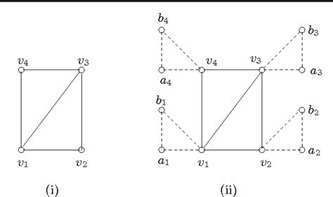 Figure 2 From Efficient Incremental Constrained Clustering Semantic
