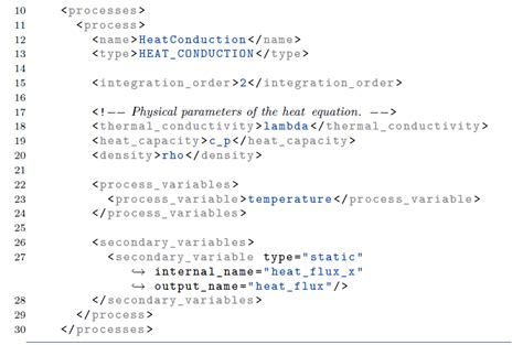 1d Heat Conduction Problem Usability Opengeosys Community