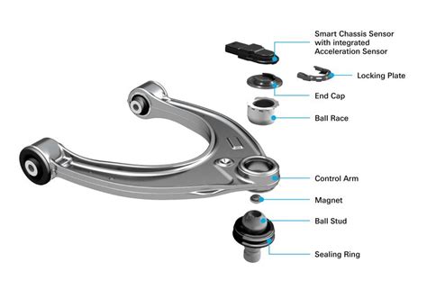 📢next Gen Smart Chassis Sensor More Data More Intelligence For The