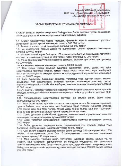 УЛСЫН ТЭМДЭГТИЙН ХУРААМЖИЙН ХЭМЖЭЭГ ТОГТООХ ТУХАЙ
