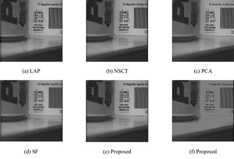 figure 5 from multi focus image fusion based on guided image filtering