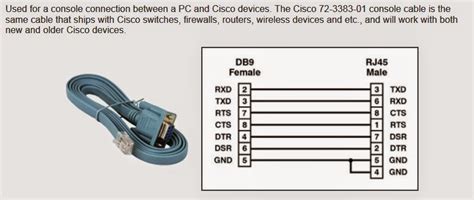 Smoothwater Tech Blog Gx440 Es440 Serial Port Reverse Telnet