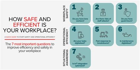 Ascom Asia On Linkedin Ascomenterprisesolutions Ascom