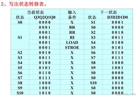 4 8[计算机组成原理】简单数据通路，数据总线（单总线，各种指令实现） rr指令数据通路 csdn博客