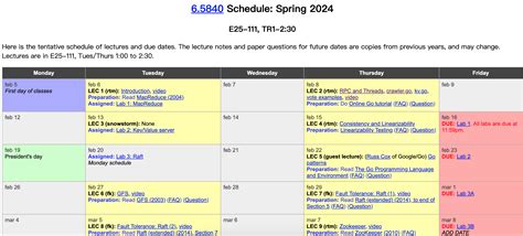 MIT 学习笔记一 课程介绍 及 MapReduce Known unknowns