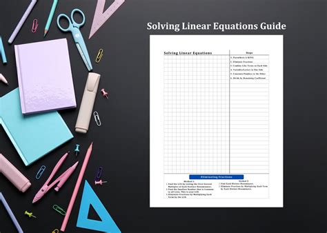 Solving Linear Equations Guide Etsy