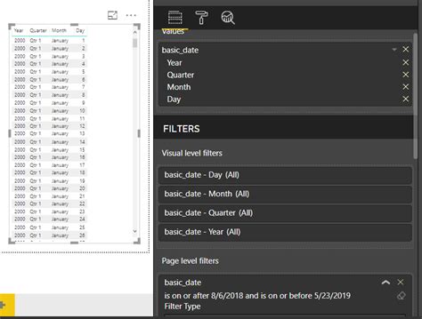Solved Page Filter Does Not Effect Date Hierarchy Microsoft Fabric Community