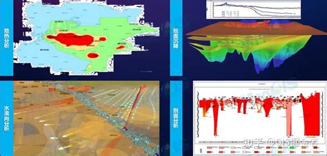 Mapagis三维建模 知乎