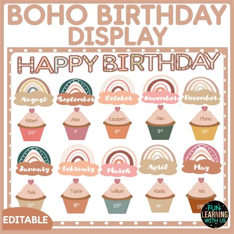 Birthday Cupcake Template Bulletin Board