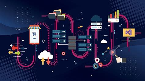 NET Core Microservices The Complete Guide NET 6 MVC