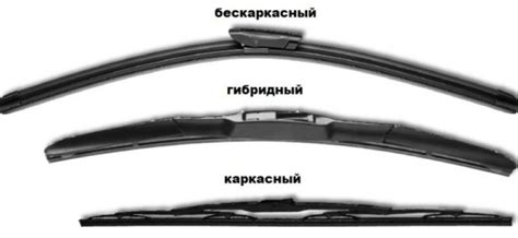 Сравнение каркасных и бескаркасных дворников: технические ...