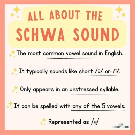 The Schwa Sound What It Is And How To Teach It Literacy Learn