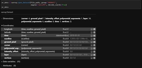 Netcdf4 Problem With Reading Several Netcdf Files Using Xarray