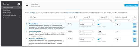 Cisco Secure Cloud Analytics Whats New Cisco Central