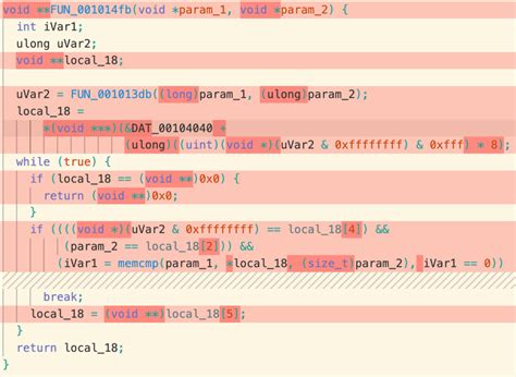 Binary Type Inference In Ghidra The Trail Of Bits Blog