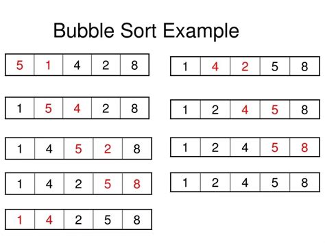 Ppt Bubble Sort Example Powerpoint Presentation Free Download Id