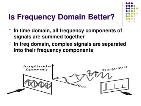 Ppt Advanced Rf Analyzer Spectrum And Oscilloscope Functions