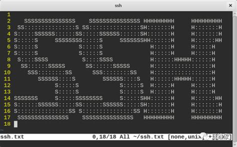 一键解决ssh登录密码问题:sshpass的安装与使用 Csdn博客 一键解决ssh登录密码问题:sshpass的安装与使用 Csdn博客