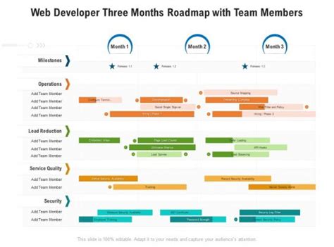 Team Roadmap Slide Team