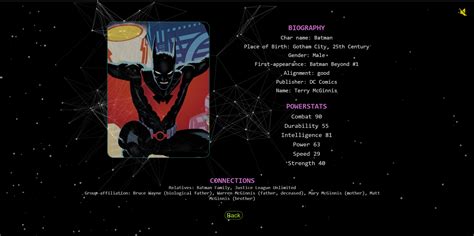 GitHub Patelrohan Marvel Characters Marvel Characters Info Using Html Css Js