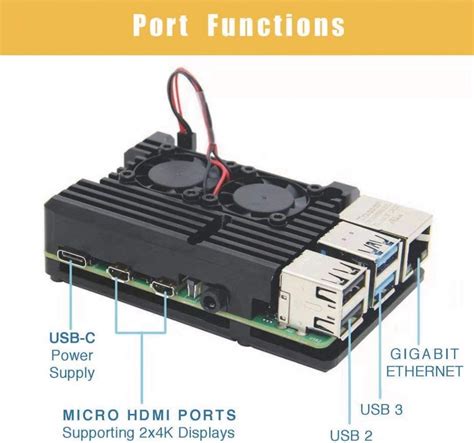 Raspberry Pi Heatsink Case With Dual Cooling Fan Easycargo