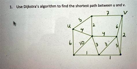 Solved 1use Dijkstras Algorithm To Find The Shortest Path Between U