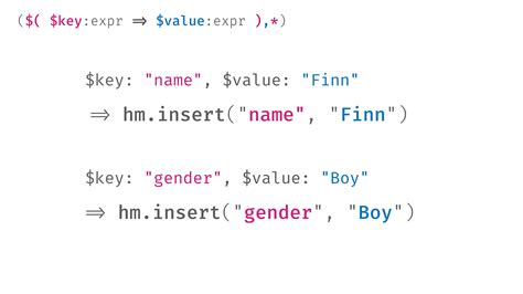 A Beginners Guide To Rust Macros By Phoomparin Mano Medium