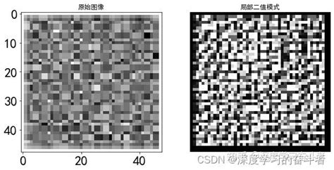一维振动信号变为二维灰度图，利用局部二值模式lbp深化灰度图特征，然后利用cnn进行特征提取，最后使用softmax分类器和svm进行分类对比（python代码，解压缩后直接运行） 知乎