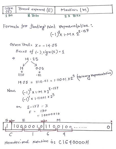 Digital Logic Gate Cse 2014 Set 2 Question 45