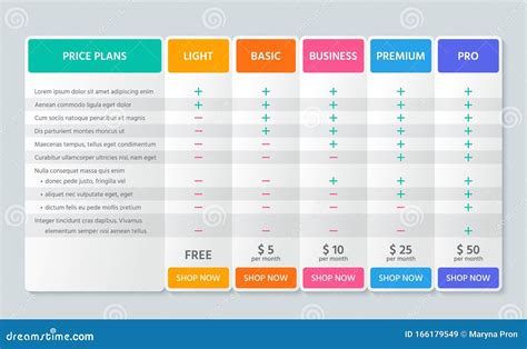 Table Price Comparison Vector Illustration Chart Plan Color Template
