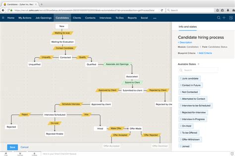 Popular Software Testing Frameworks