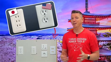 Which Country Makes The Best Electrical Outlet