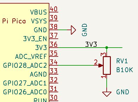 PICO MIDI Expression Pedal Barbarach BC