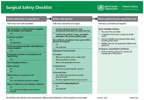 Mohamed Gamal On Linkedin Surgical Safety Checklist Sign In Time