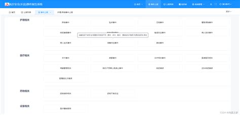 医院安全（不良）事件报告系统源码，不良事件处理的全过程管理，实现11大类不良事件类型的报告上报、流转审批、跟踪改进及统计分析功能。 不良事件