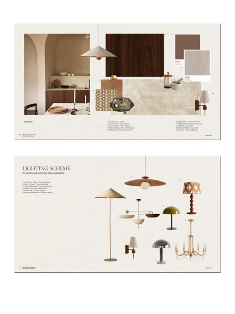 Concept And Development Presentation Template For Interior Designers In 2024 Interior Design